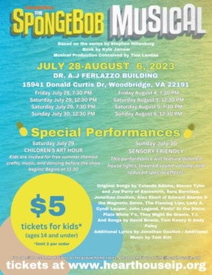 Spongebob Brain Breaks In Half