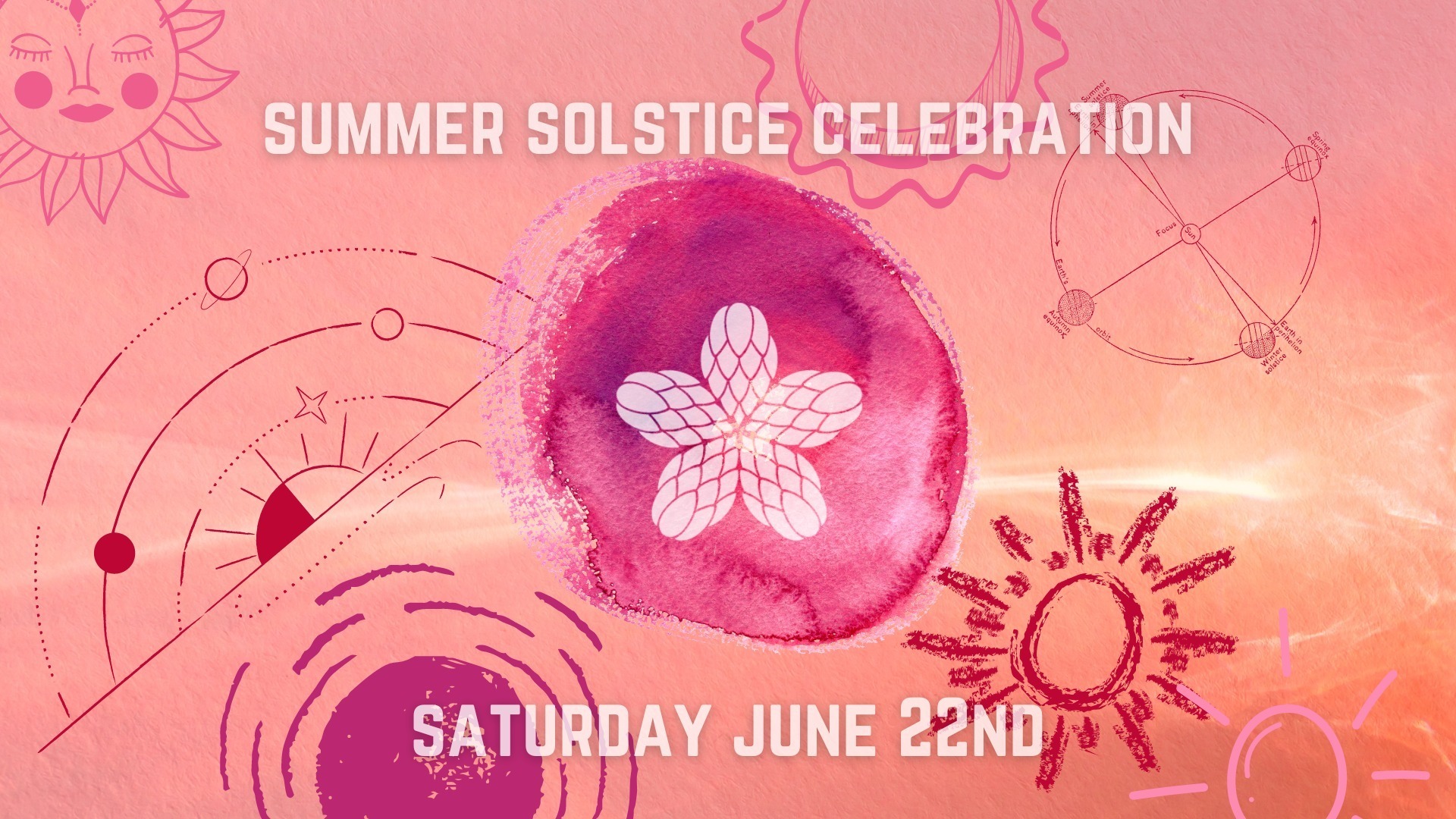Fibonacci Brewing Company's Annual Summer Solstice Celebration ...